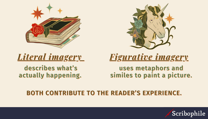 What Is Imagery In Literature Definition And Examples