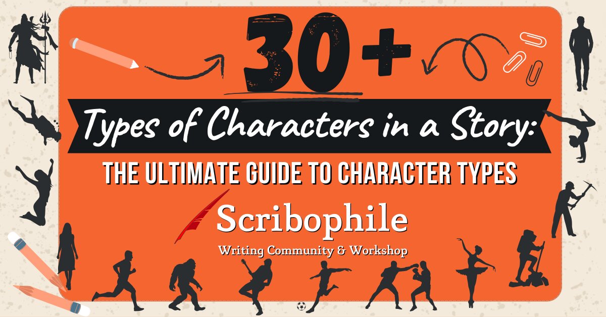 Types Of Characters In Literature Types Of Literary Conflict