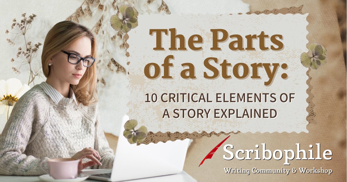 Parts Of A Short Story Summarizing Short Stories: Story Elements And